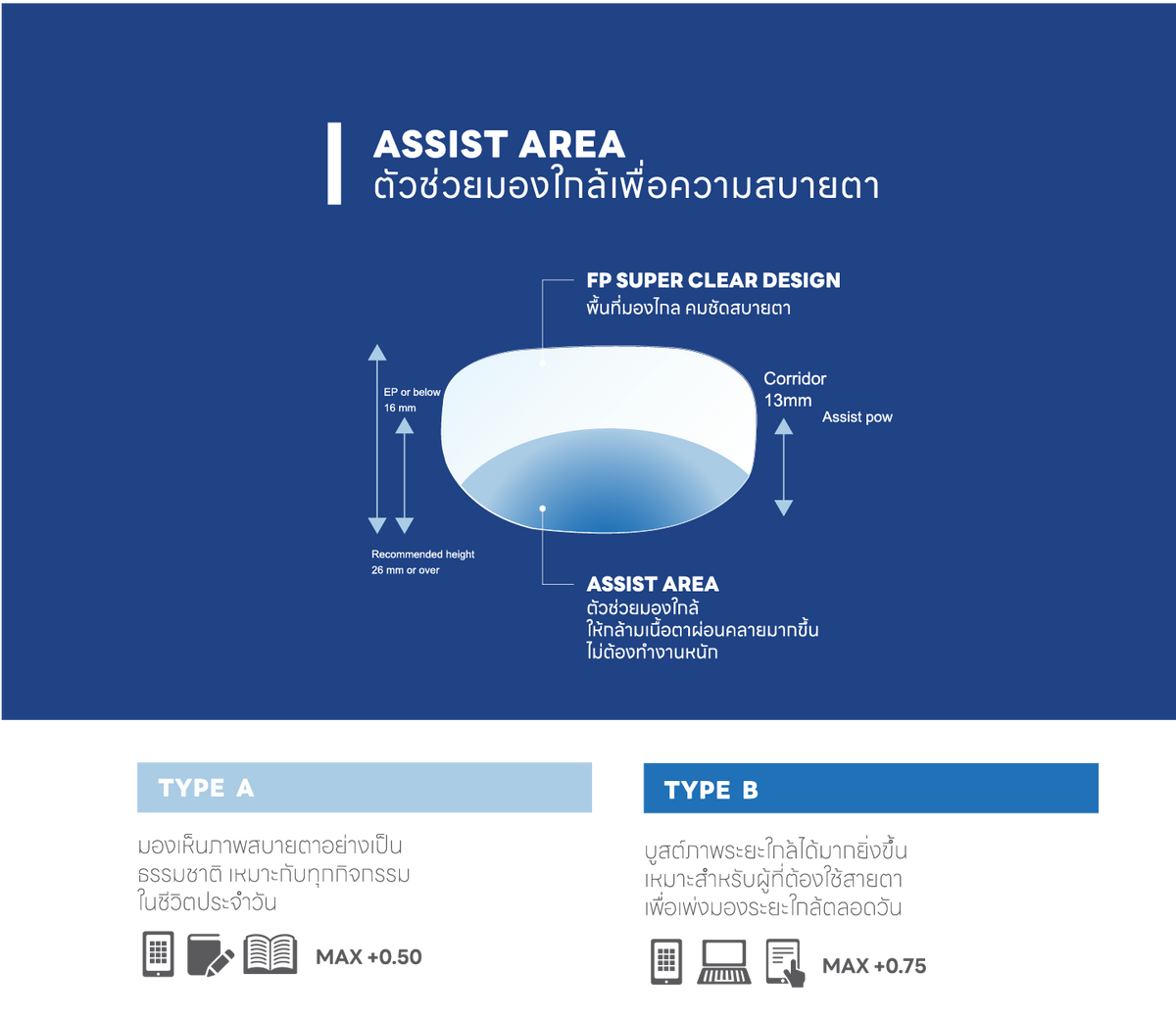 TOKAI PRODUCT SINGLE VISION_REST SERIES – Tokai Optical Thailand