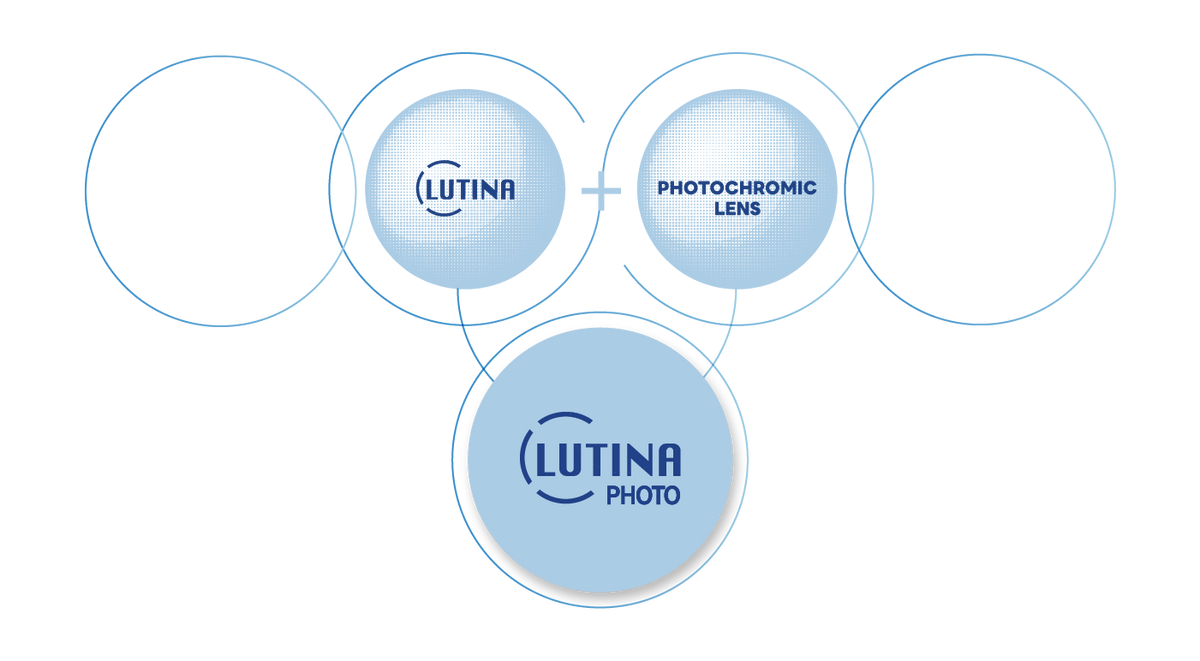 TOKAI PRODUCT SINGLE VISION_LUTINA – Tokai Optical Thailand